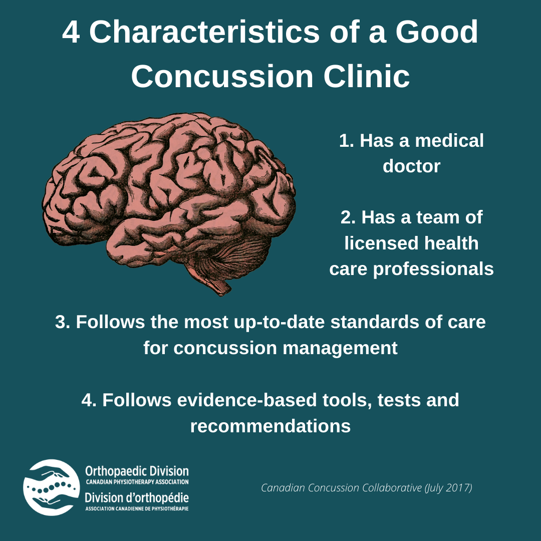 4 Characteristics of a Good Concussion Clinic - National Orthopaedic ...