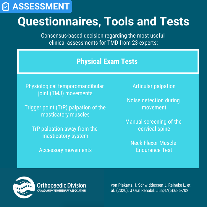 ASSESSMENT: Questionnaires, Tools and Tests - National Orthopaedic ...