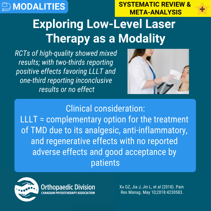MODALITIES: Exploring Low-Level Laser Therapy as a Modality - National ...