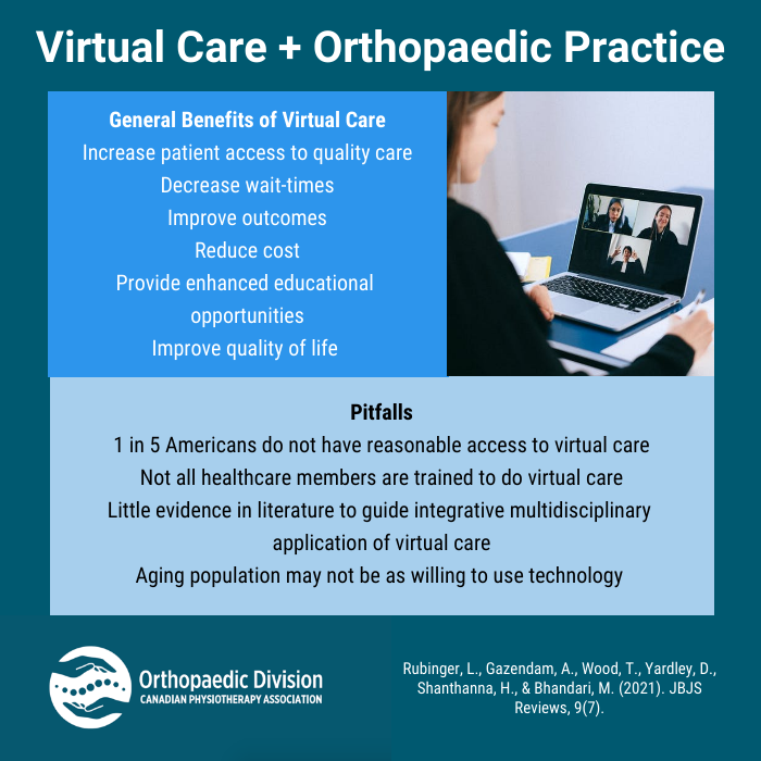 Virtual Care + Orthopaedic Practice: Benefits, Pitfalls and Arthroplasties - National ...
