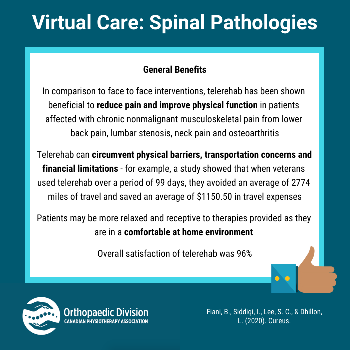 Virtual Care + Orthopaedic Practice: Spinal Pathologies - National Orthopaedic Division of the ...