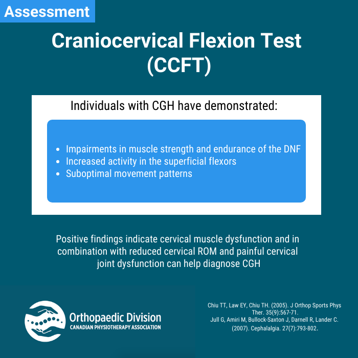 Assessment: Craniocervical Flexion Test (CCFT) - National Orthopaedic ...